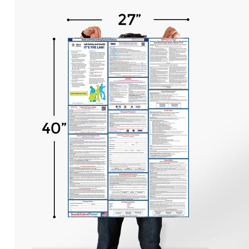 Federal Contractor Labor Law Poster with NLRA 2026 — State and Federal ...