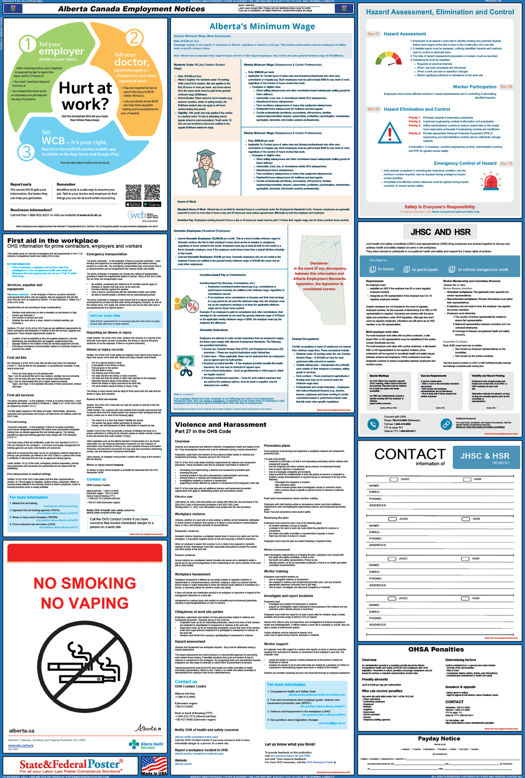Products — State and Federal Poster