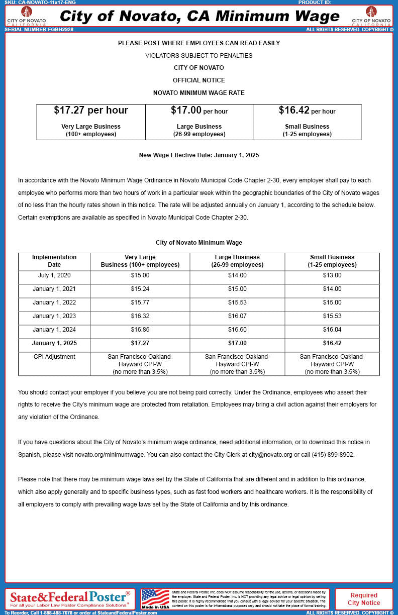 Digital Novato, California Minimum Wage Poster | State & Federal Poste ...