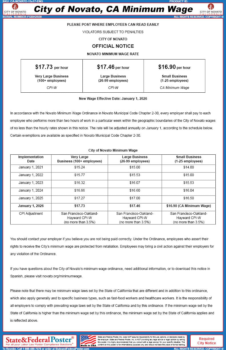 Digital Novato, California Minimum Wage Poster | State & Federal Poste ...