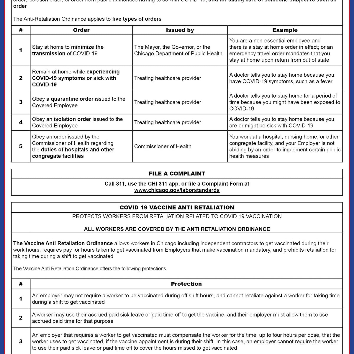 Digital Chicago, Illinois Anti-Retaliation Notice | State & Federal Po ...