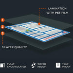 Ontario Canada Employment Standards Poster 2025 — State and Federal Poster