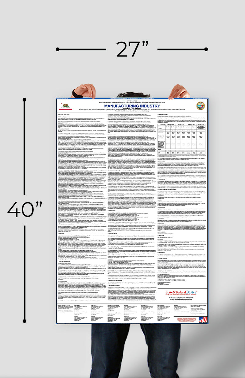 IWC 01 - Manufacturing Industry — State and Federal Poster