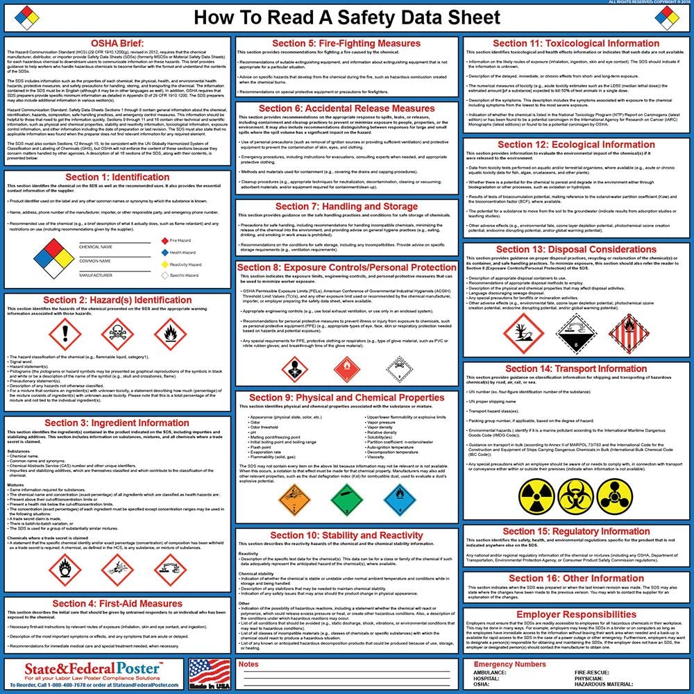 How to Read a Safety Data Sheet (SDS) Poster — State and Federal Poster