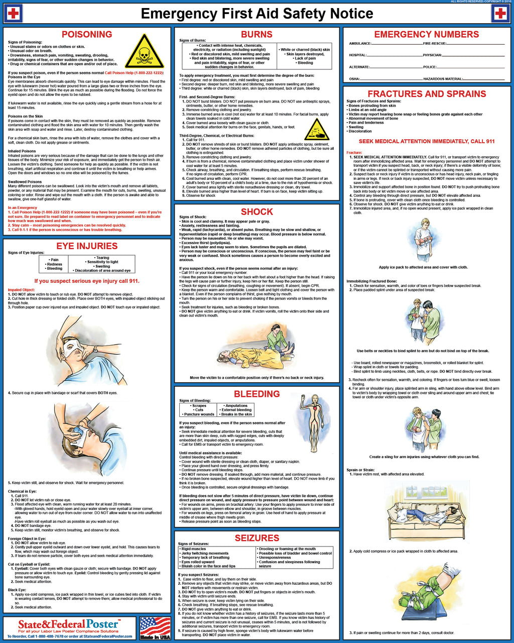 Workplace Safety Posters — State and Federal Poster