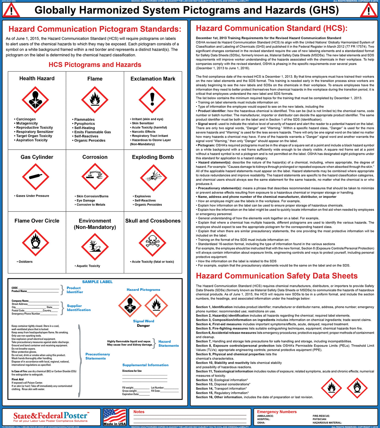 Globally Harmonized System Pictograms and Hazards (GHS) Poster (Lamina — State and Federal Poster